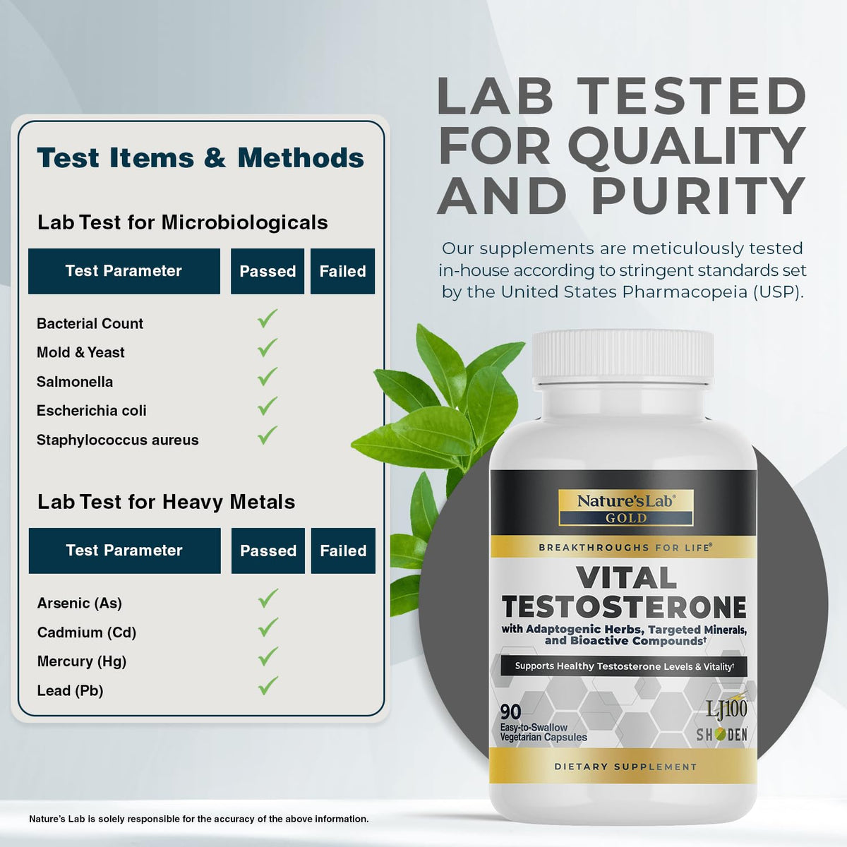 boost energy with testosterone vitamins