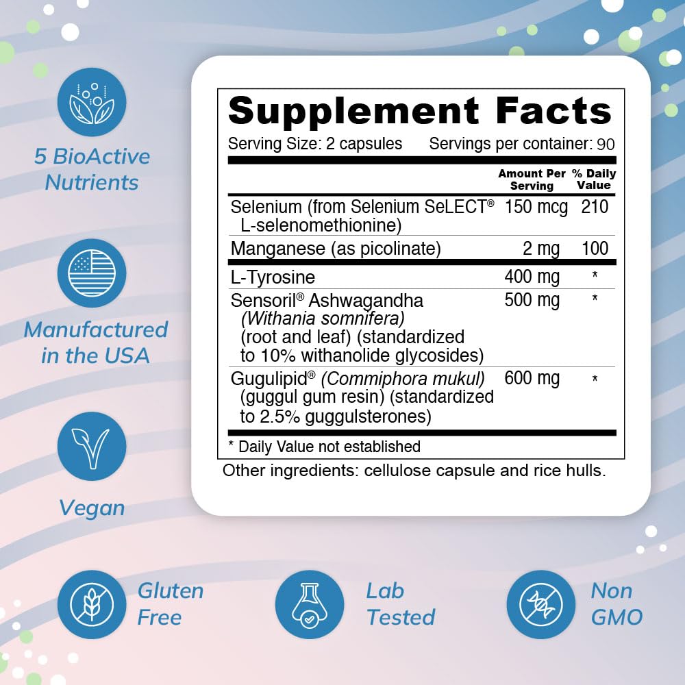 boost energy with thyroid helper