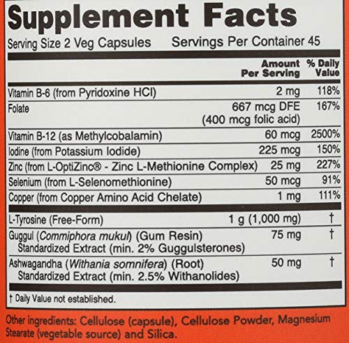 Boost energy with thyroid vitamins