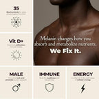 boost energy with TODICAMP multivitamins