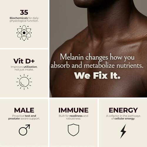 boost energy with TODICAMP multivitamins