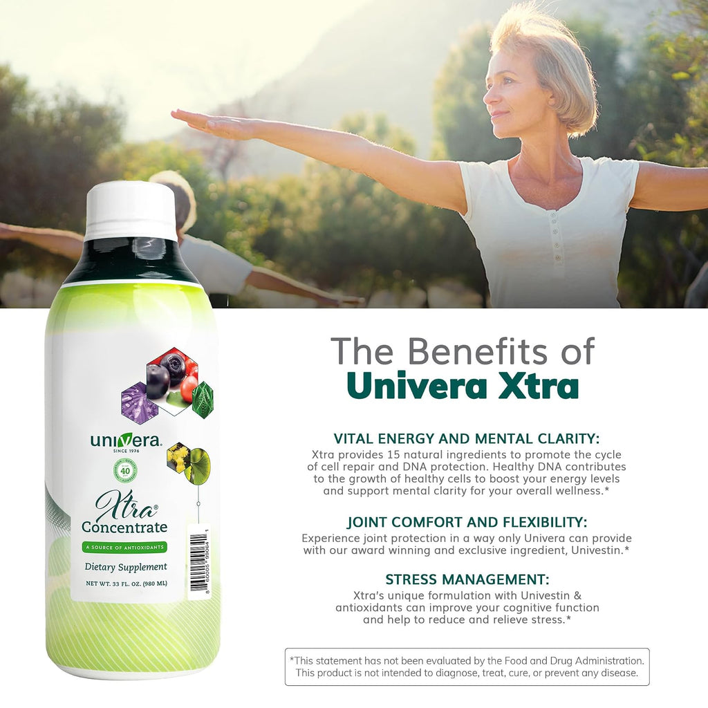 Boost energy with vitamin B complex