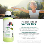 Boost energy with vitamin B complex