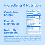 boost energy with vitamin B12