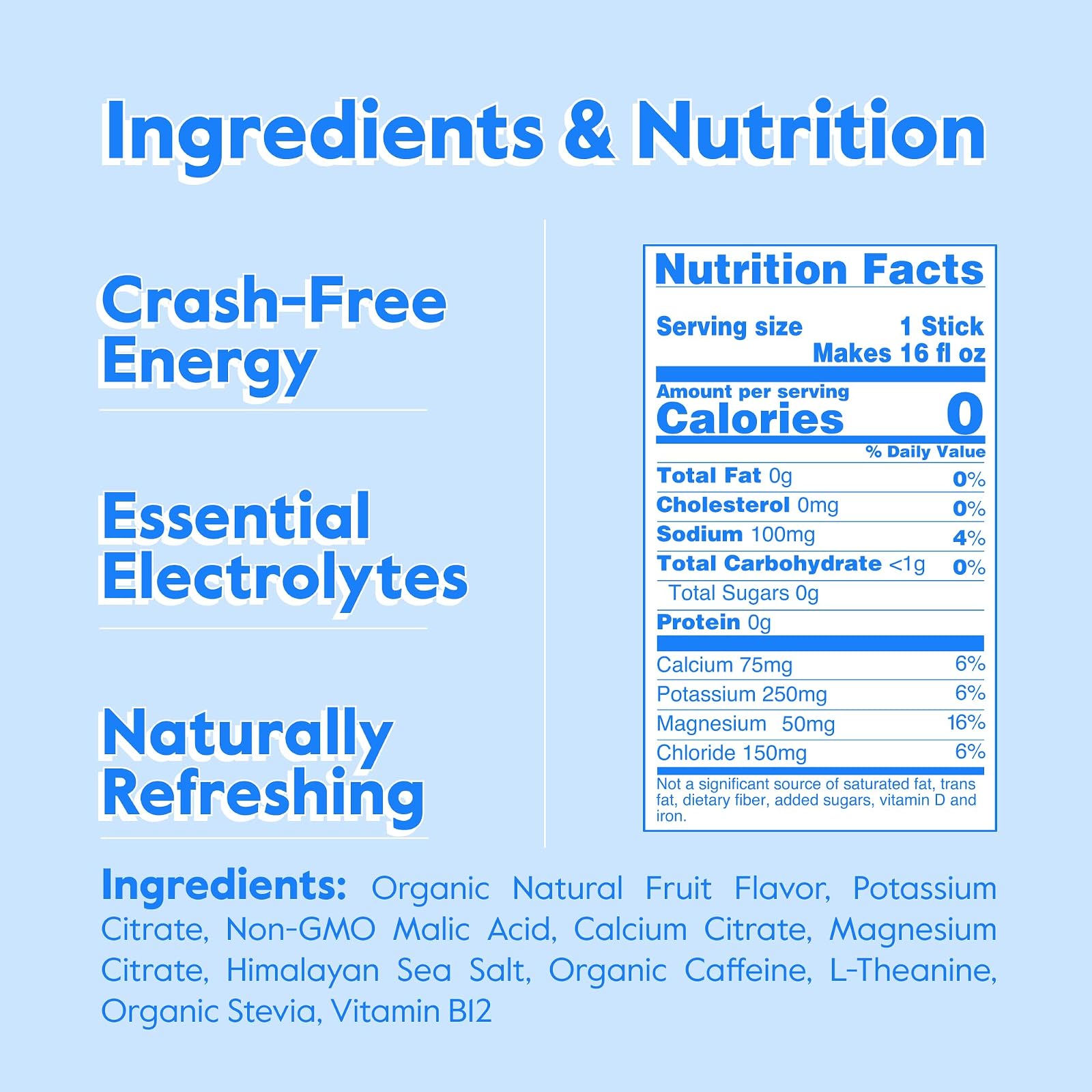 boost energy with vitamin B12