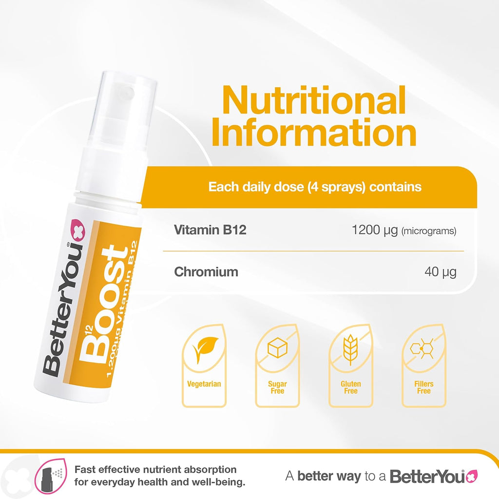 Boost energy with vitamin B12