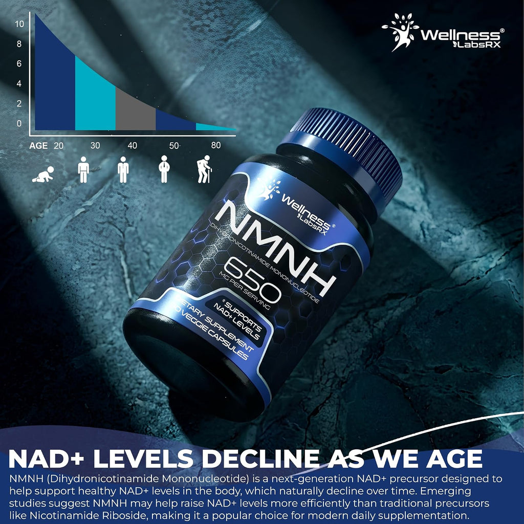 Boost energy with Vitamin B3