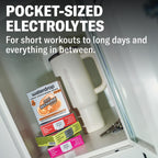 boost energy with Waterdrop electrolyte drops