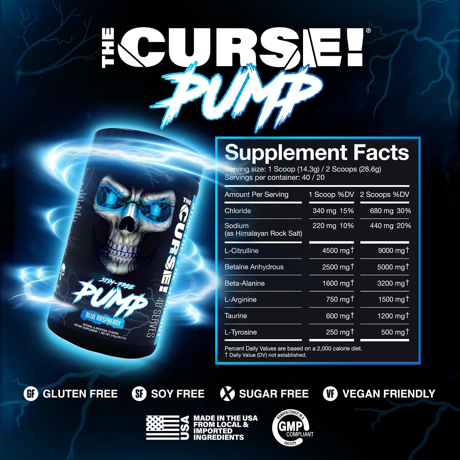 Boost energy without stimulants