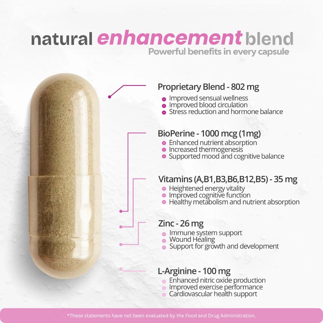 boost female arousal with maca root