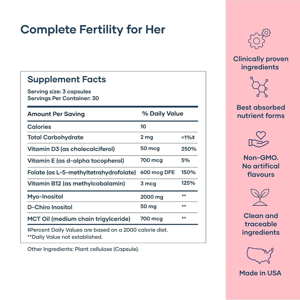 Boost fertility with BabyRx vitamins