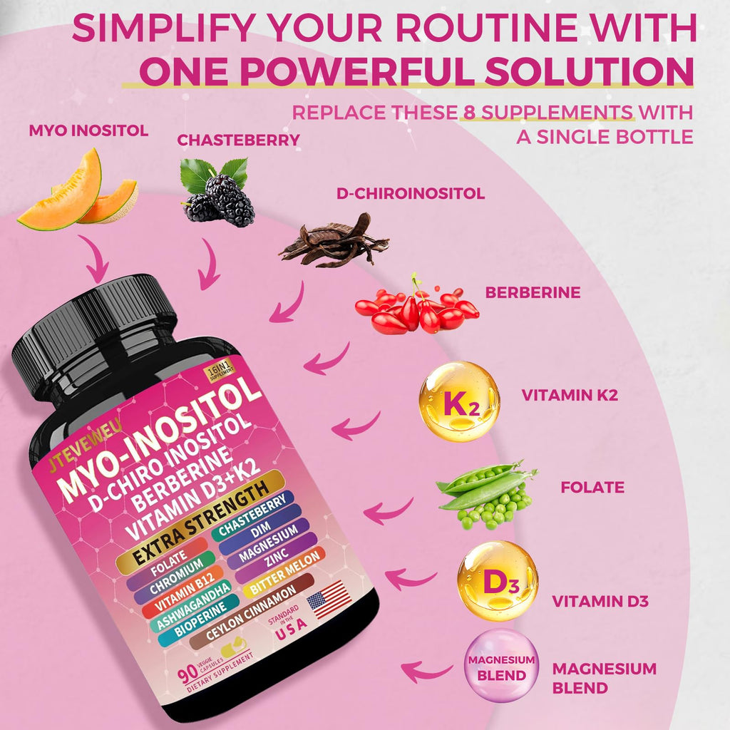 Boost fertility with D-Chiro Inositol