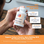 Boost fertility with FullWell vitamins
