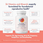 boost fertility with lemon flavour