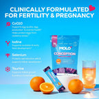 Boost fertility with MOLO supplements