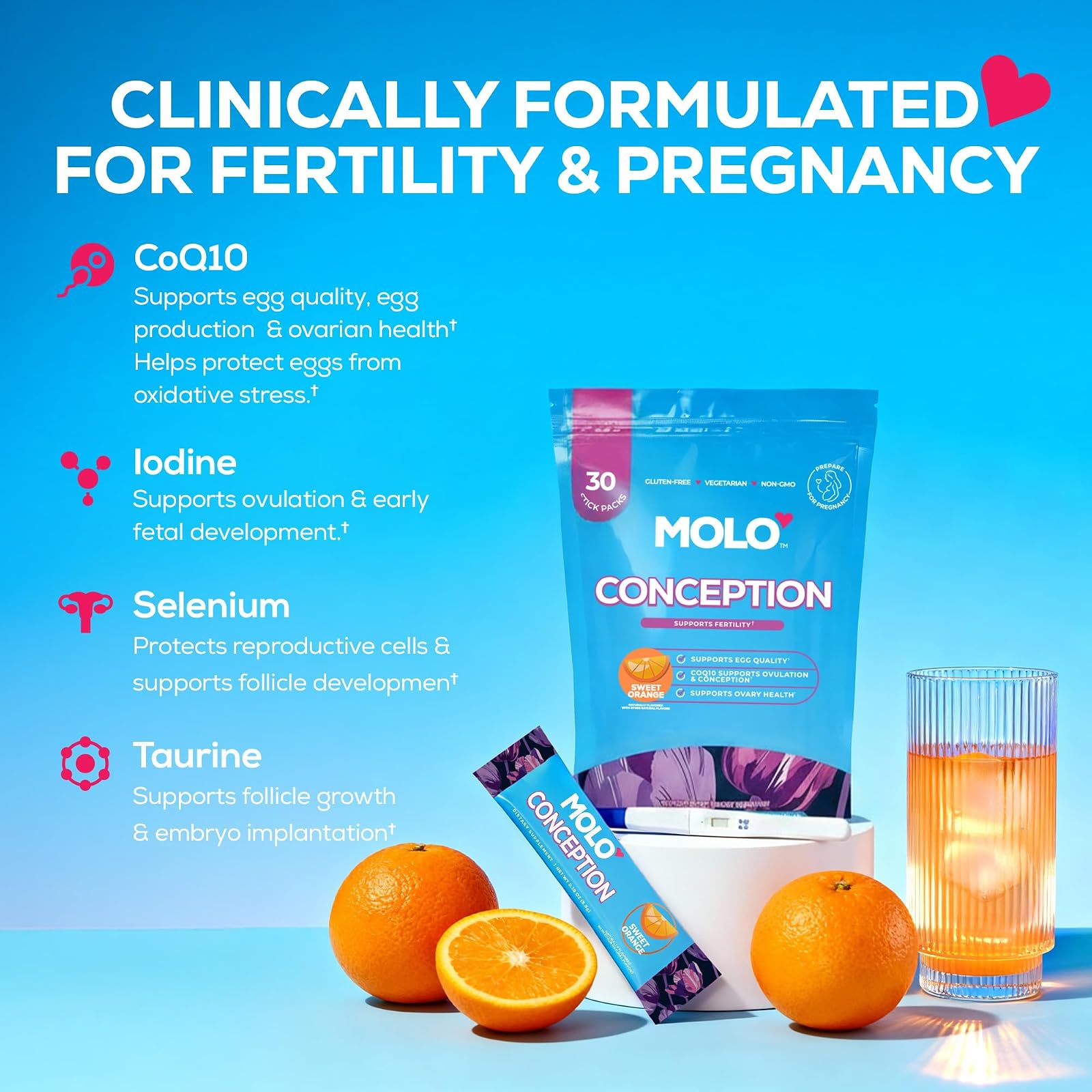 Boost fertility with MOLO supplements