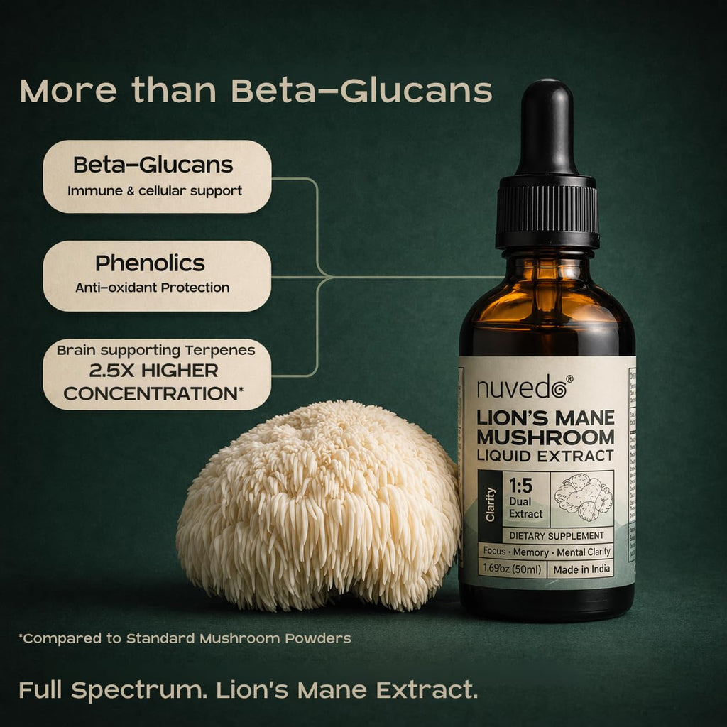 Boost focus with Lion's Mane extract