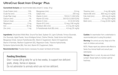 boost goat performance with iron