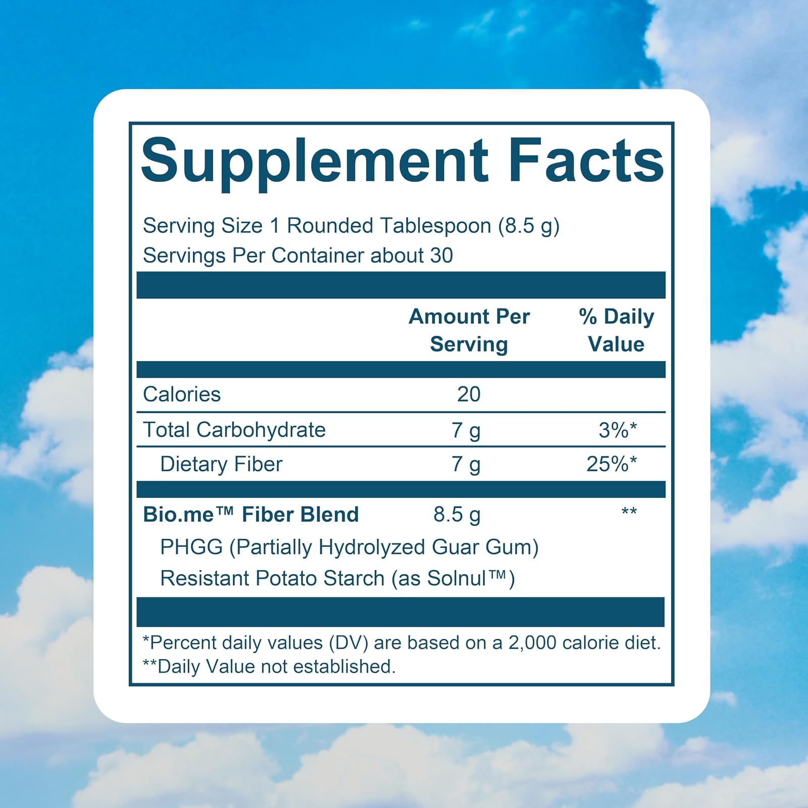 boost gut health with fiber