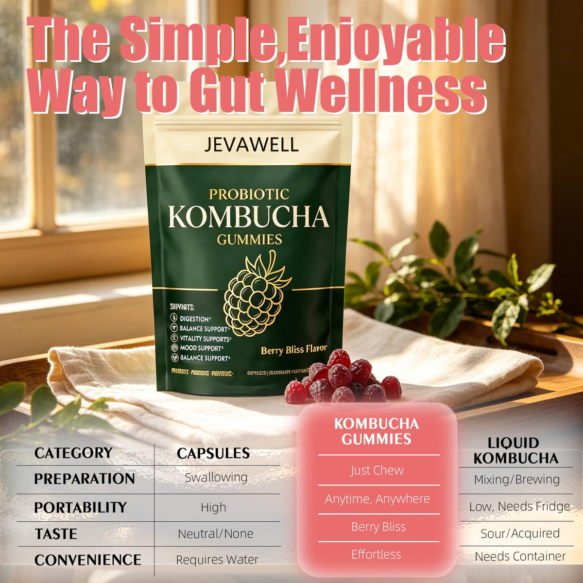 boost gut health with gummies