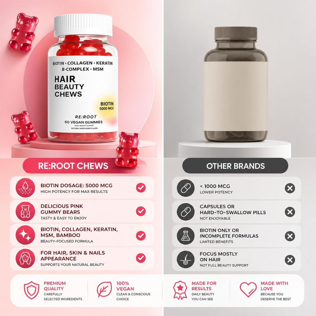 boost hair growth with biotin
