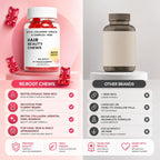 boost hair growth with biotin