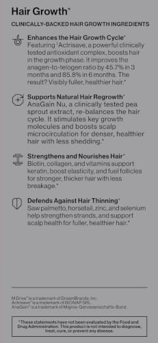 Boost hair health with biotin