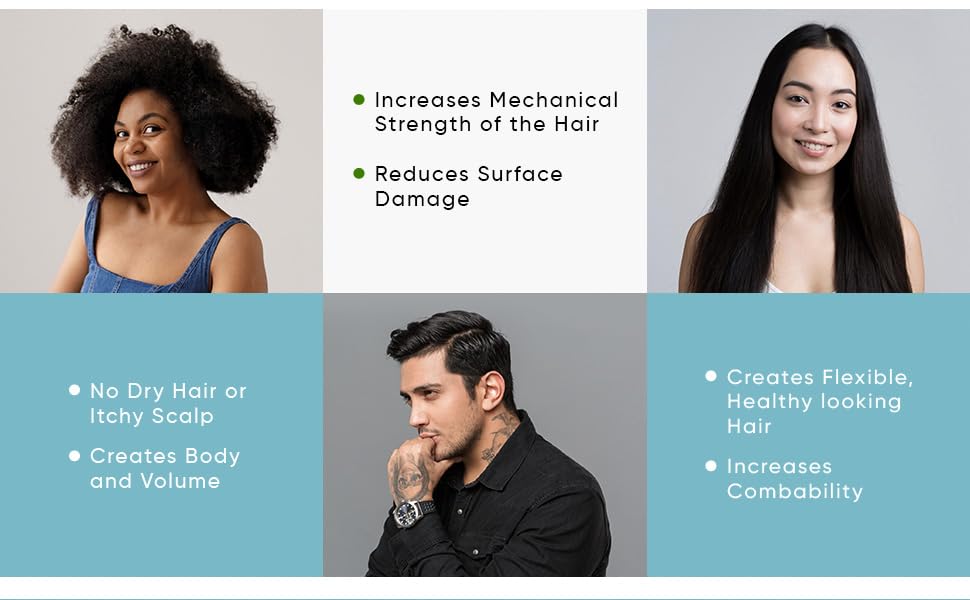 Boost hair vitality with Folic Acid