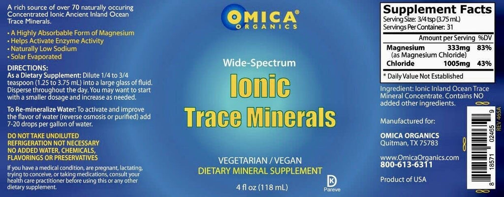 Boost health with trace minerals