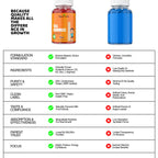 Boost height with L-Arginine