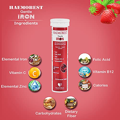 Boost hemoglobin levels with HealthBest iron