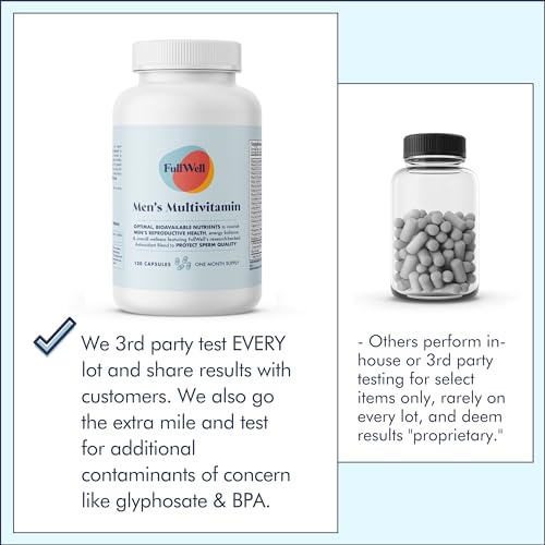 boost hormone levels with FullWell