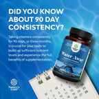 boost hydration with dandelion capsules