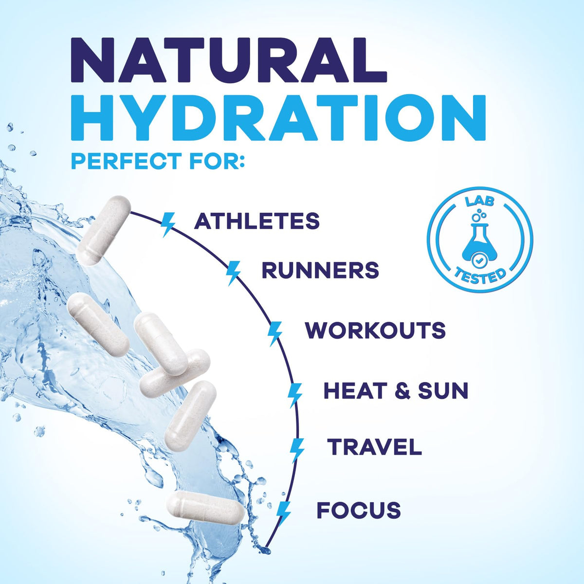Boost hydration with electrolyte complex