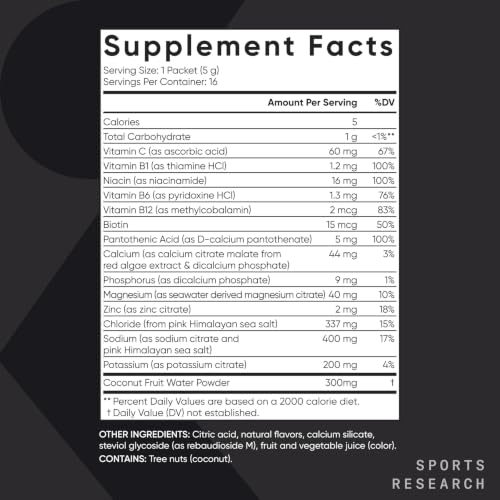 Boost hydration with electrolyte powder