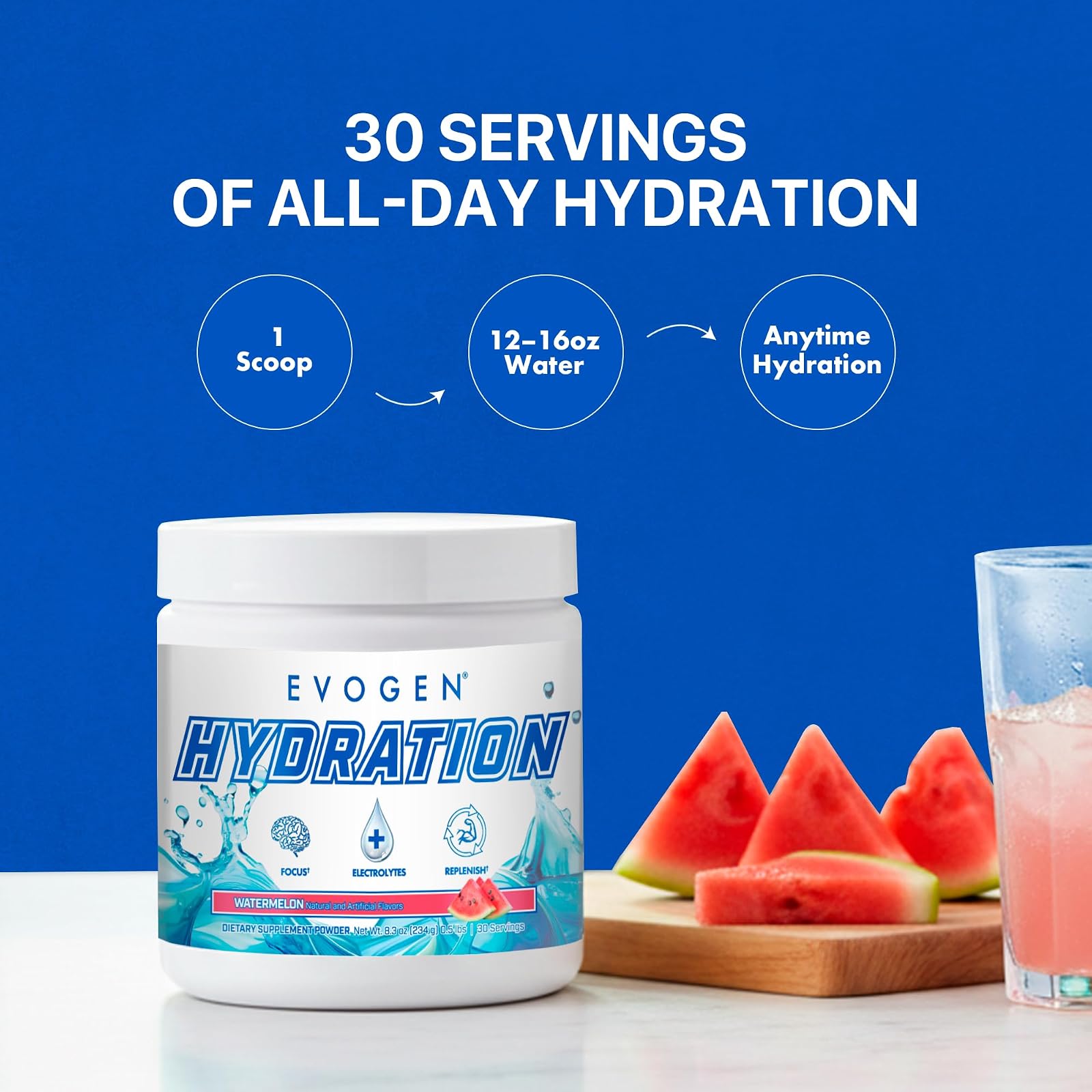 boost hydration with Evogen electrolytes