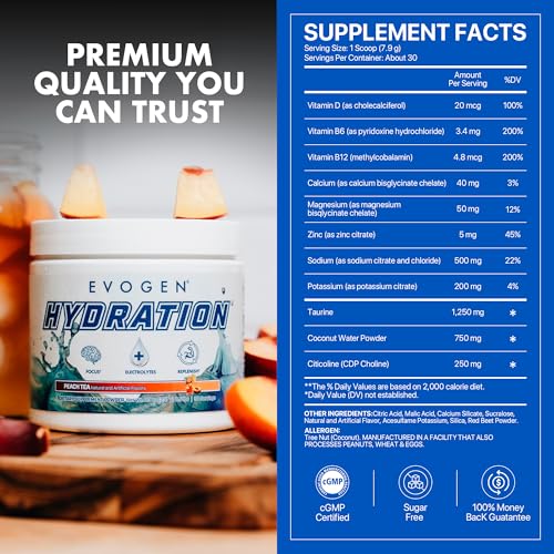 boost hydration with Evogen minerals
