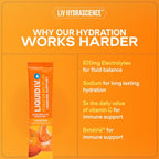 boost hydration with Liquid I.V.