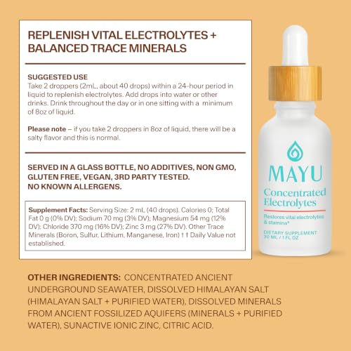 boost hydration with MAYU drops