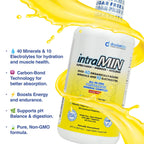 Boost hydration with trace minerals
