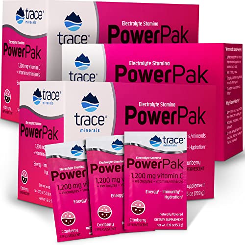 boost hydration with trace minerals