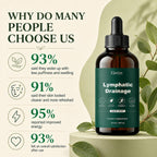 boost immune health with drops