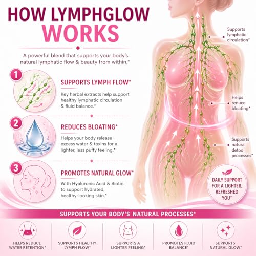 boost immune health with LymphGlow