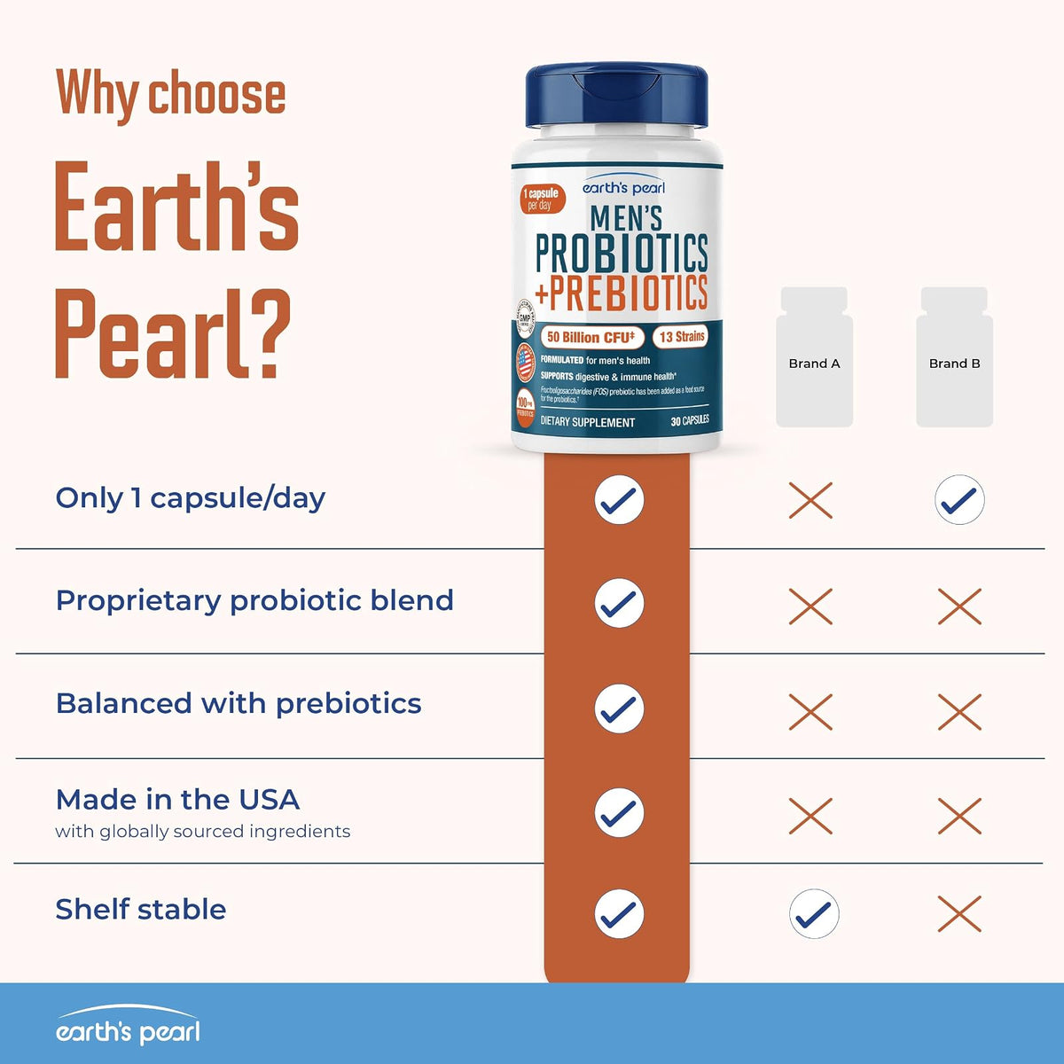 boost immune system with probiotics