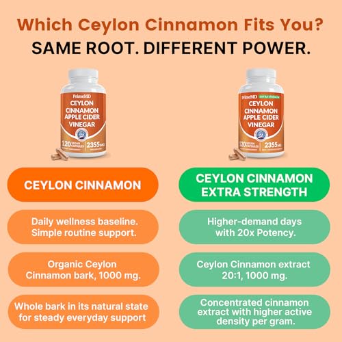 Boost immunity with Ceylon cinnamon
