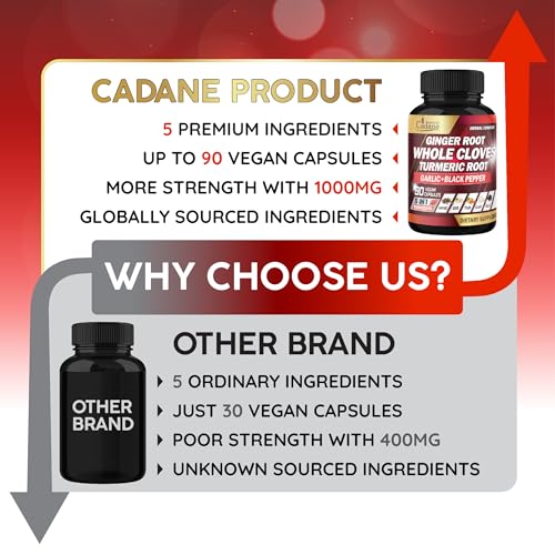 boost immunity with herbal blend
