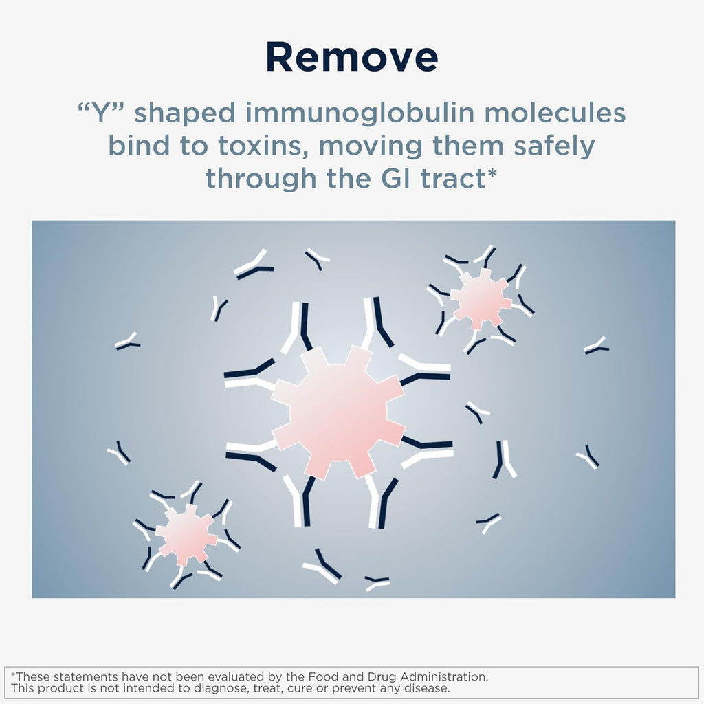 boost immunity with IgGI Shield enzymes