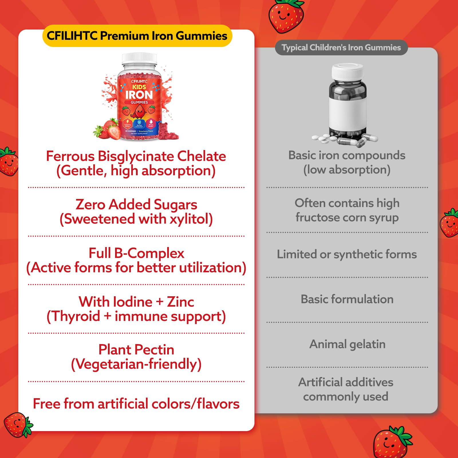 Boost immunity with kids vitamins
