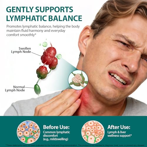 Boost immunity with lymphatic drops