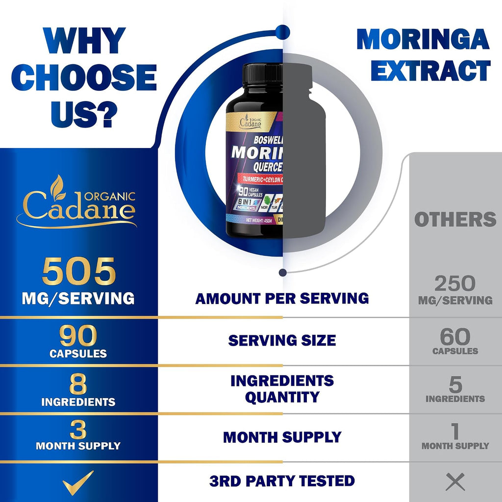 Boost immunity with moringa capsules